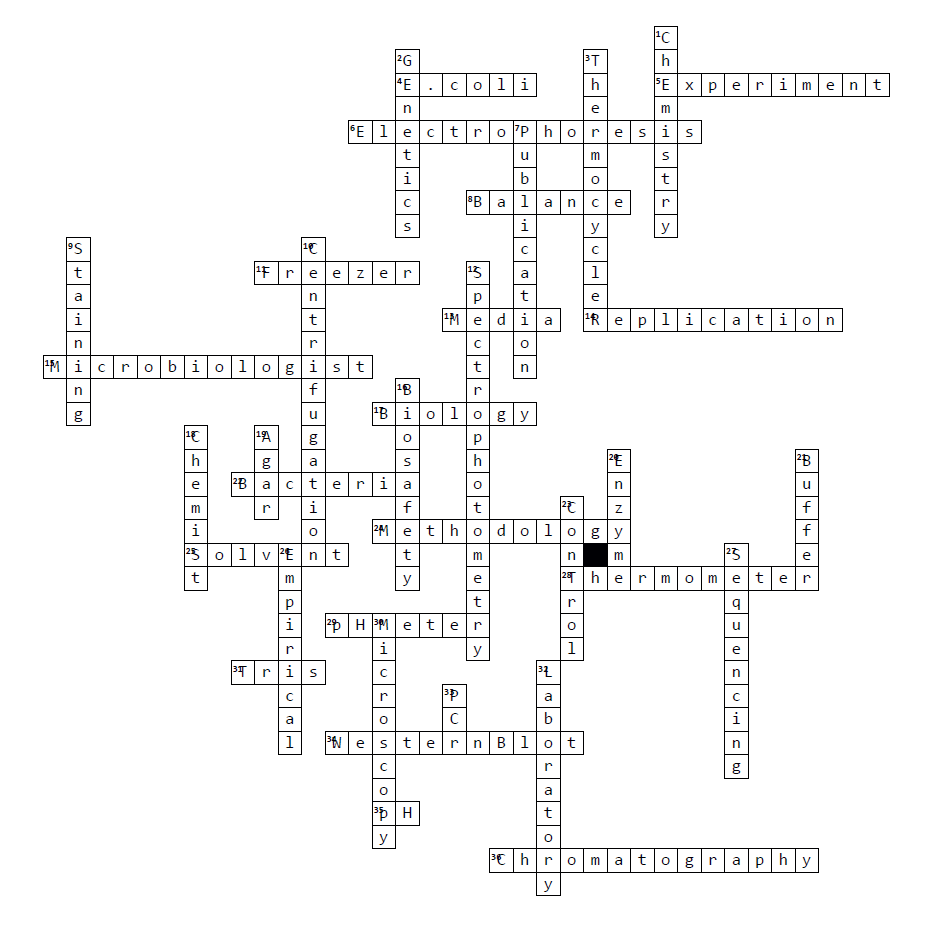 The SeqGen Lab Fun Break: March 2025 Crossword