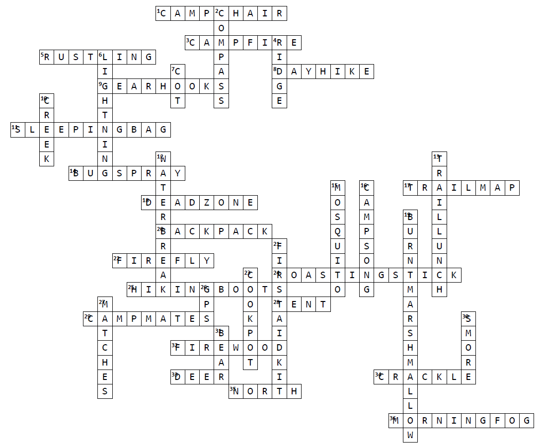 The SeqGen Lab Fun Break: July 2025 Crossword